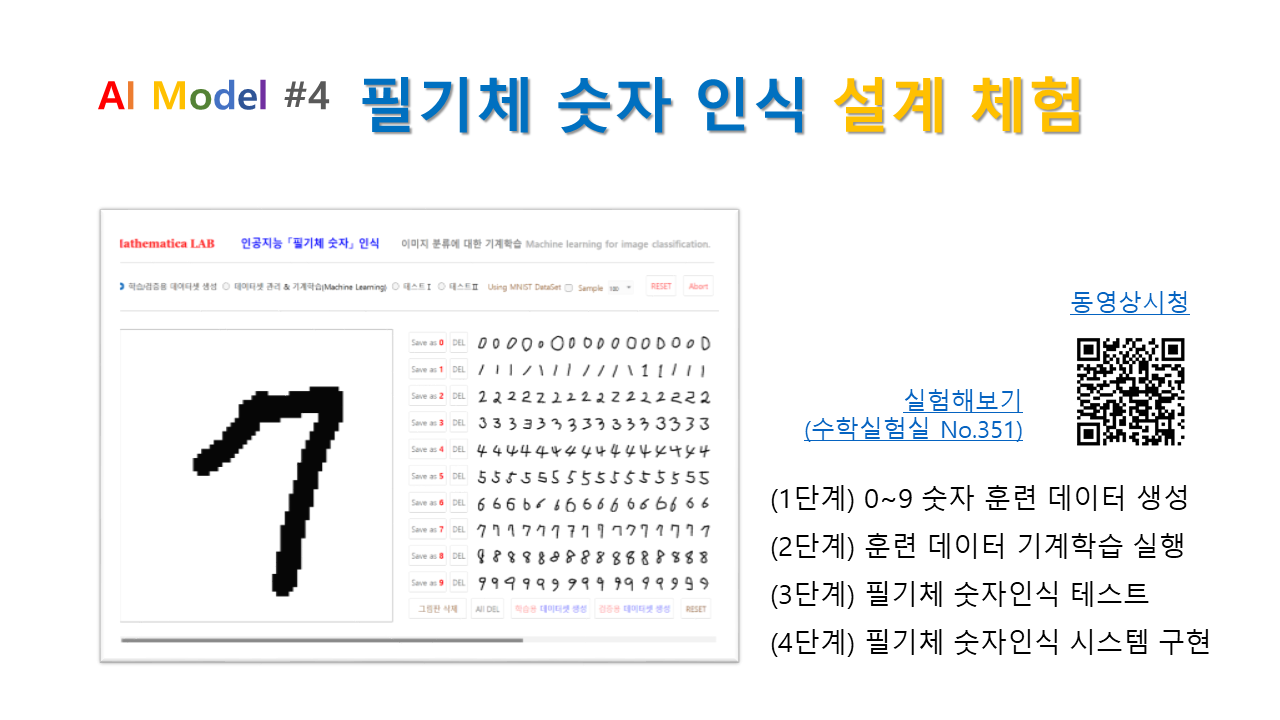 MathematicaLAB > 학습자료실 > 2024 자율교육과정 :: 인공지능 이해와 체험